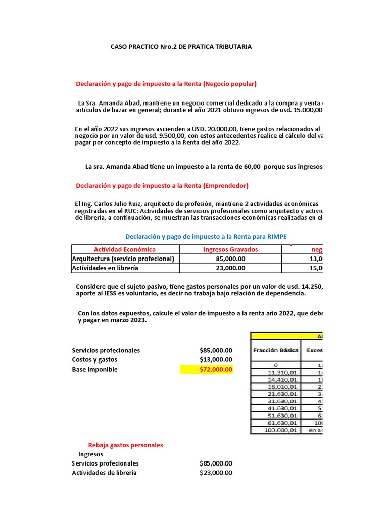 Caso Practico 2 Practica Tributaria | PDF | Impuestos | Impuesto sobre la renta
