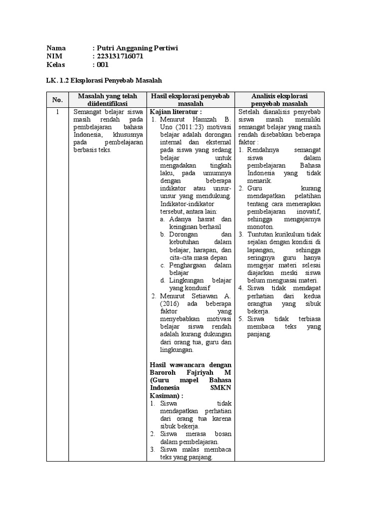 LK 1.2 Bu Putri | PDF
