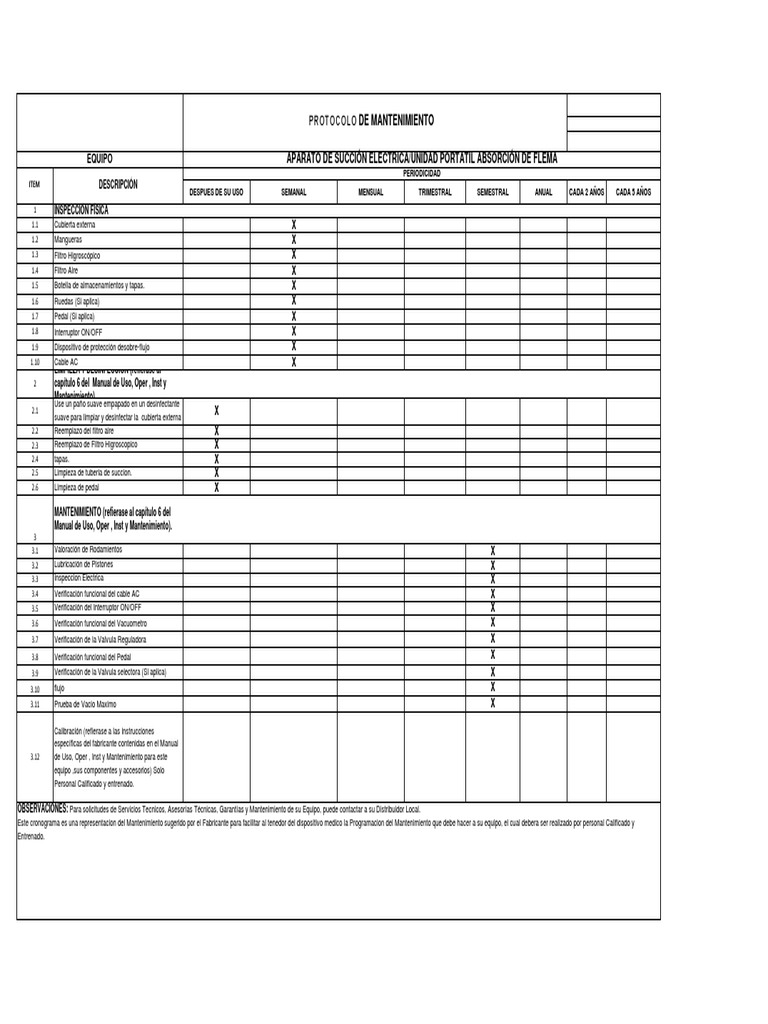 Protocolo de Mantenimiento | PDF