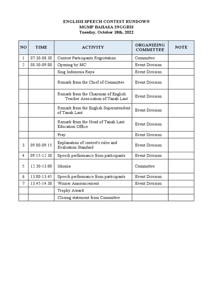 English Speech Contest Rundown | PDF | Technology & Engineering