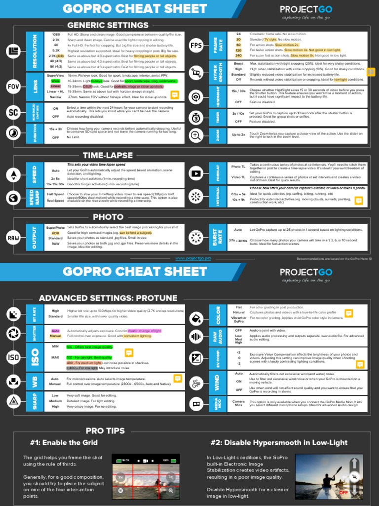 GdfgOfgdPRO CdfgdHEAT SdfgHEET | PDF | Exposure (Photography) | Camera