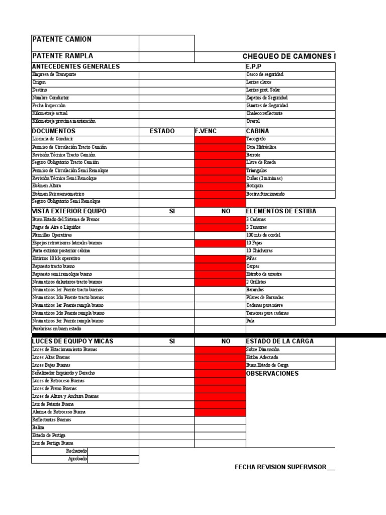Check List Inspección Camiones de Carga | PDF | Camión | Neumático
