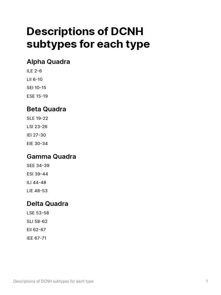 Descriptions of DCNH Subtypes For Each Type | PDF | Thought | Experience