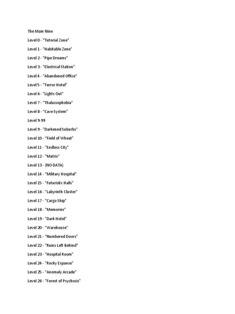 Backroom Level Names | PDF