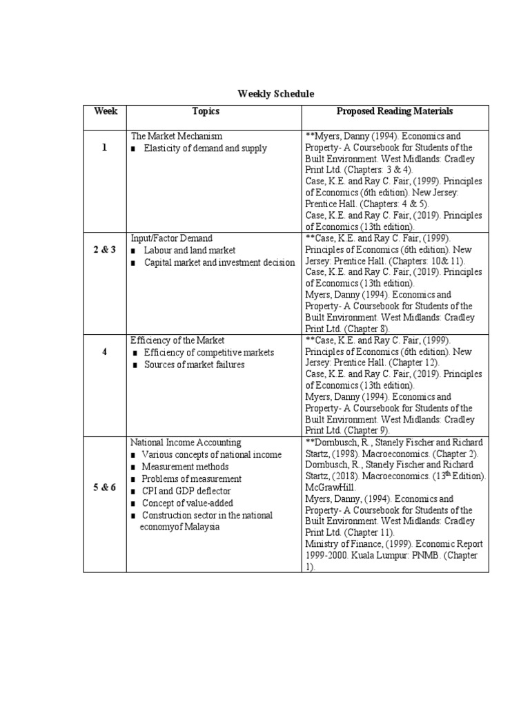 Weekly Schedule | PDF | Macroeconomics | Economics