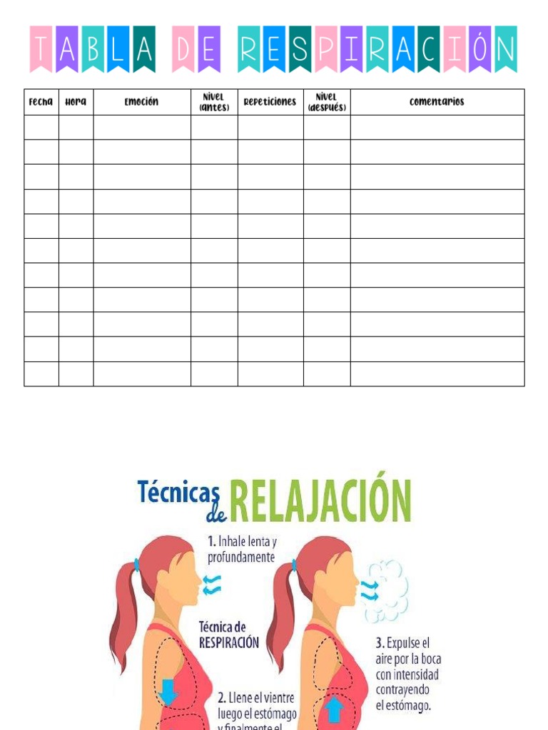 Tabla de Respiración | PDF