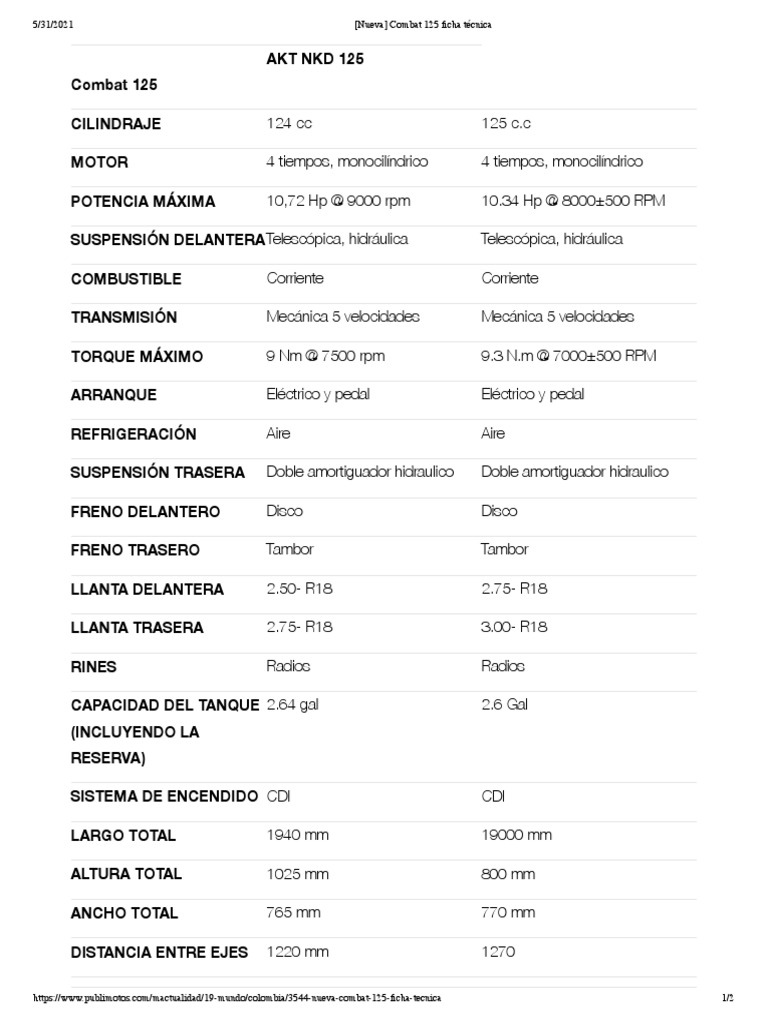 Ficha Tecnica Moto Combat 125 | PDF | Vehículos terrestres | Transporte ...
