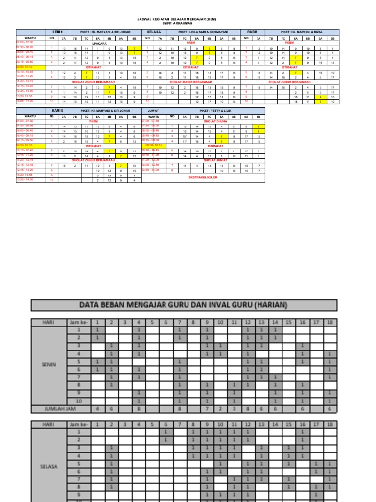 Jadwal Genap 2022 | PDF