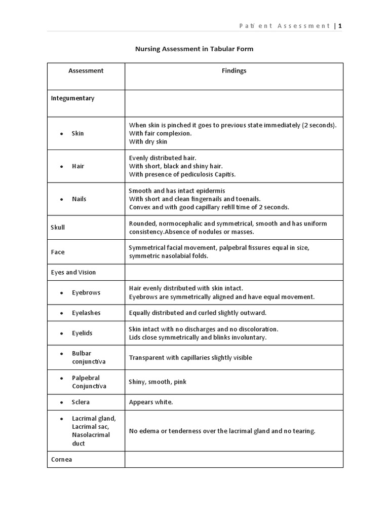 Patient Assessment | PDF | Human Nose | Anatomical Terms Of Motion