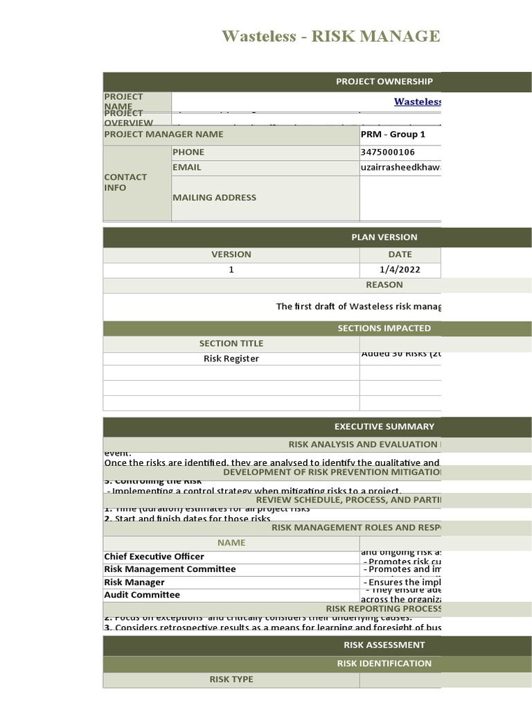 Wasteless - Risk Management Plan | PDF | Risk Management | Risk