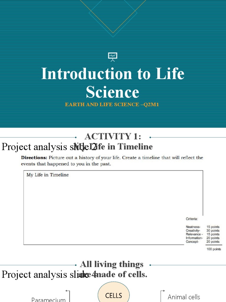Introduction To Life Science - ELS Q2M1 | PDF | Cell (Biology) | Organisms