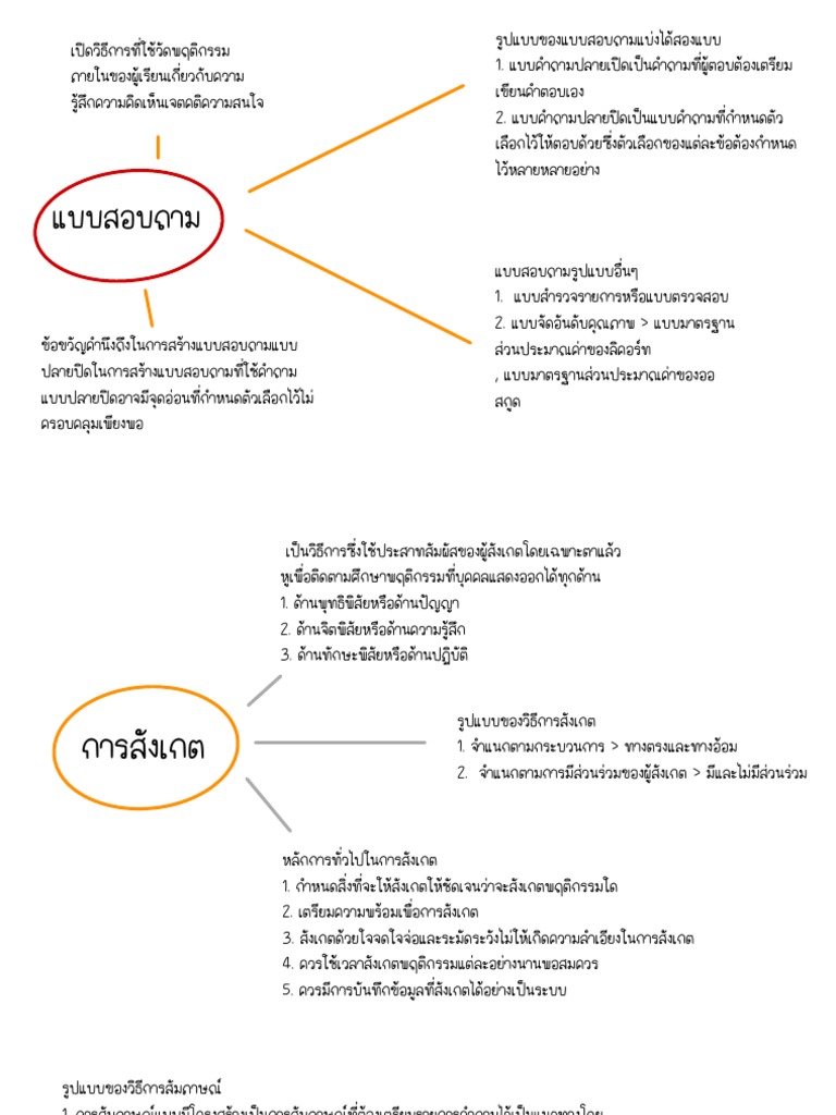 Mind Map 3 | PDF