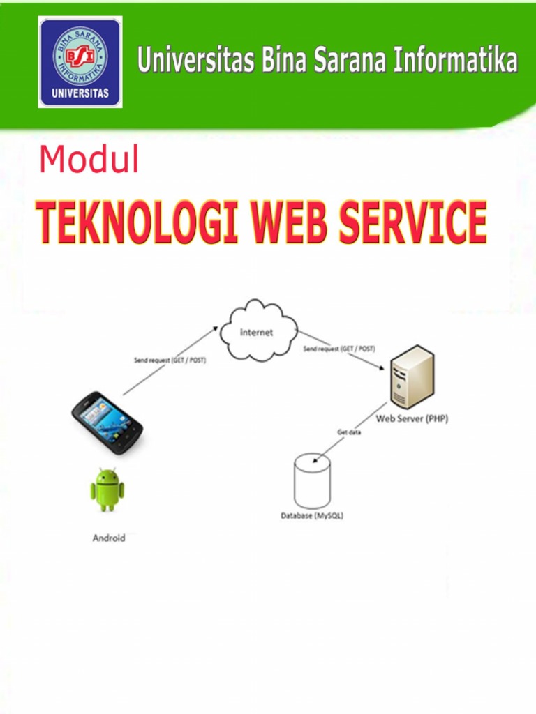 Modul Teknologi Web Service | PDF