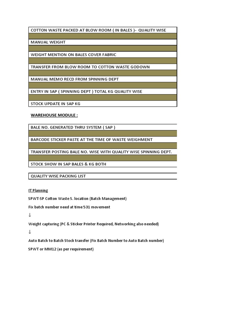 Cotton Waste Management Process in SAP | PDF | Computers