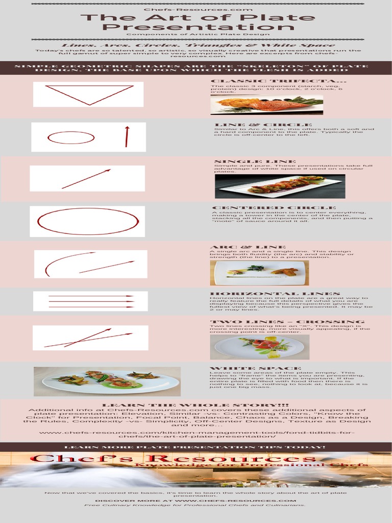 Artful Plate Presentation Techniques | PDF