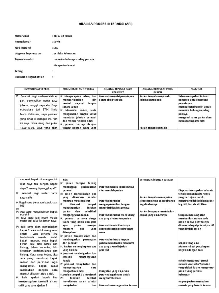 Analisa Proses Interaksi (API) Sp1 | PDF