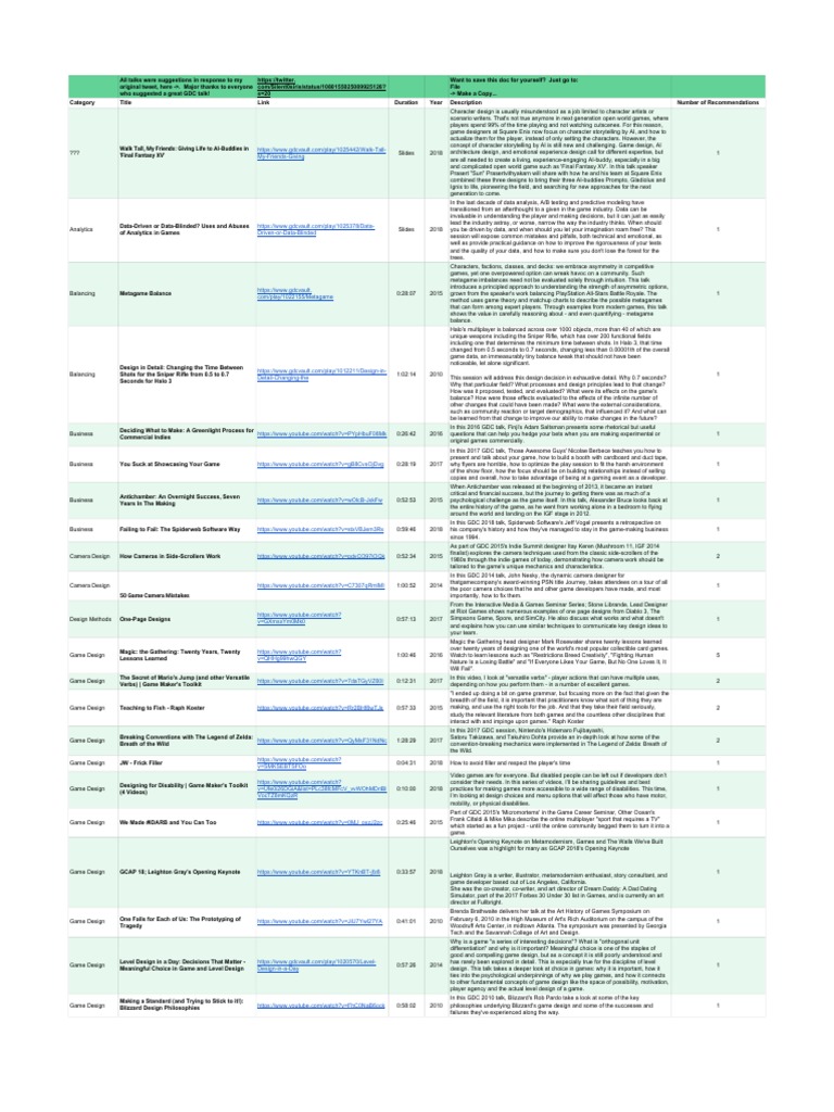 Game Design Talks To Watch | PDF | Mario | Video Games