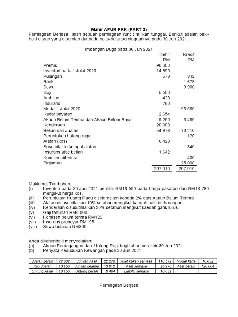 Mahir APUR PKK-SYARIKAT BERJASA | PDF