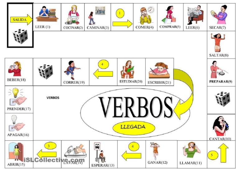 Los Verbos, Juego | PDF