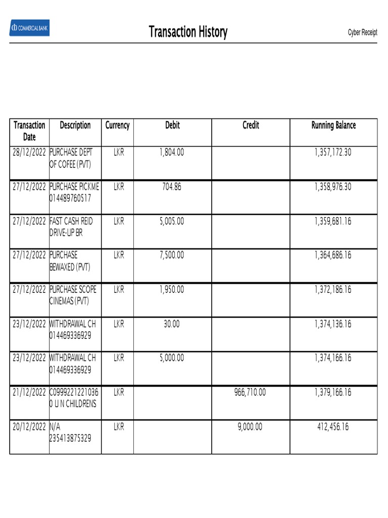 Transaction History 0010487679 20221228 | PDF | Sri Lanka | Financial ...