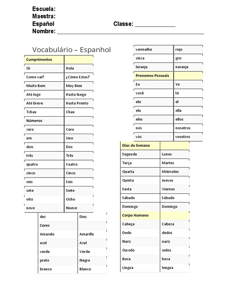 Vocabulário Espanhol | PDF