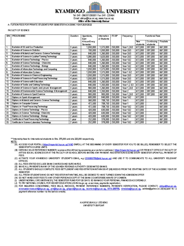 Kyambogo University Fees Structure 2025 | PDF | Fee | Bachelor's Degree