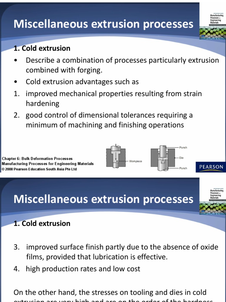Miscellaneous Extrusion Processes | PDF | Extrusion | Secondary Sector ...