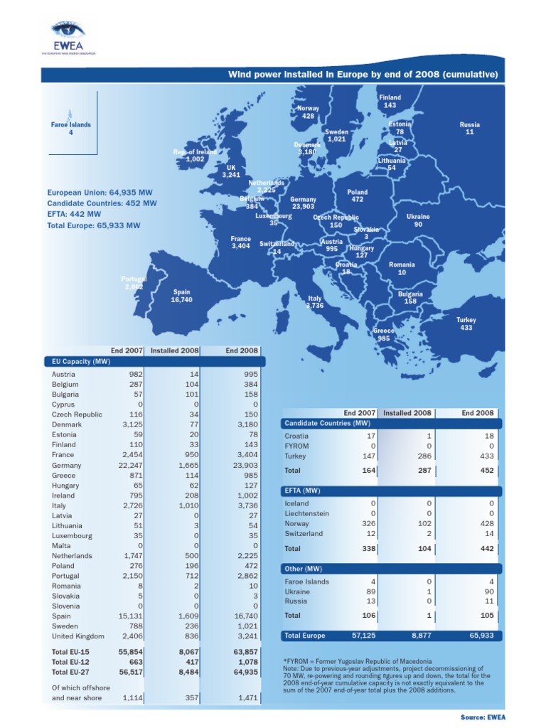 EWEA Wind Energy Map | PDF | Fuels | Wind Power