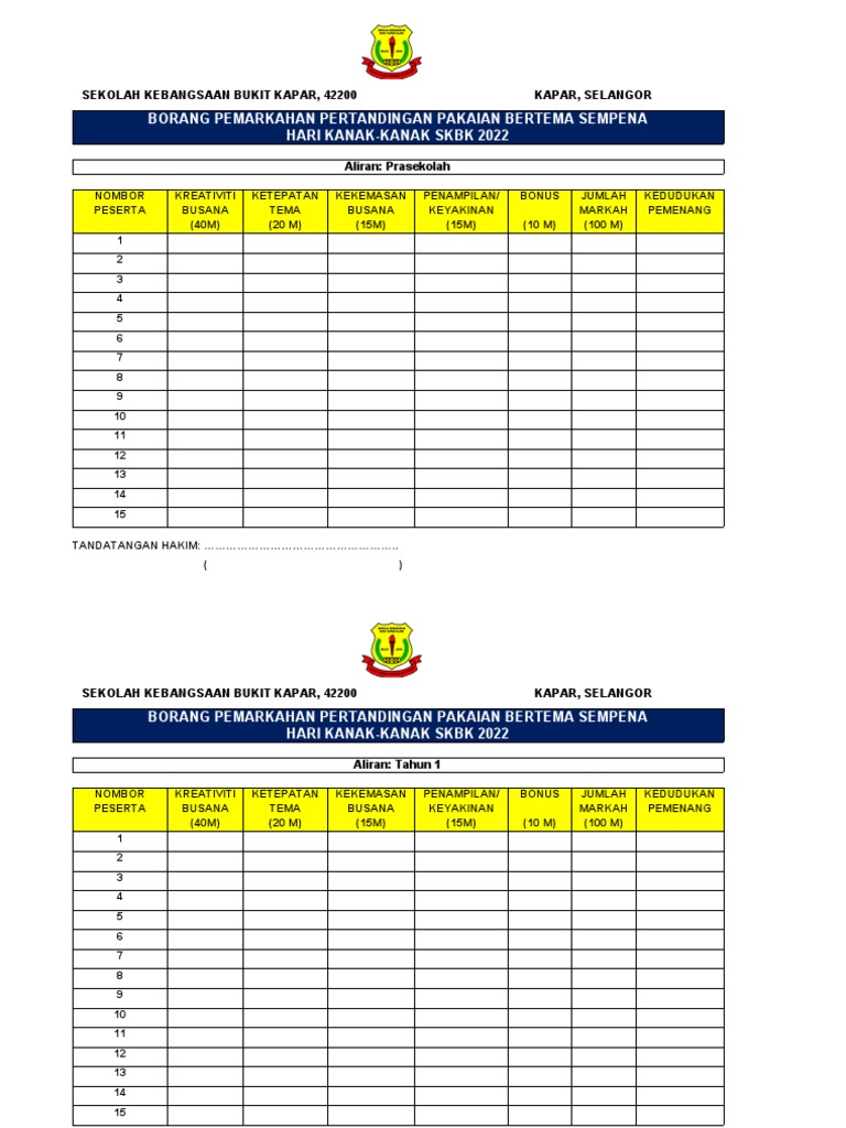 Borang Pemarkahan Juri Pakaian HKK | PDF