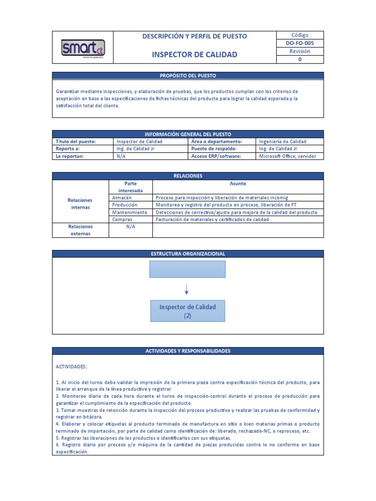 Descriptivo y Perfil de Puesto Inspector de Calidad | PDF ...