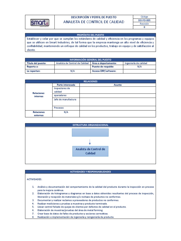 Descriptivo y Perfil de Puesto Analista de Control de Calidad | PDF | Calidad (comercial ...