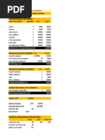 Restaurant Project Report | PDF | Debt | Financial Accounting