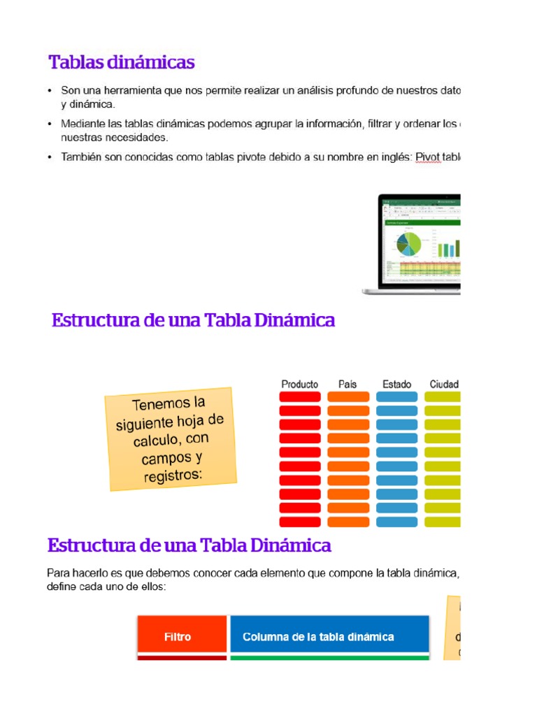 Clase 2 Informatica Tablas Dinamicas | PDF | Microsoft Excel | Microsoft Windows