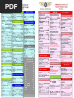 Bombardier CRJ Series Normal Checklist For Flight Crew | PDF | Takeoff ...