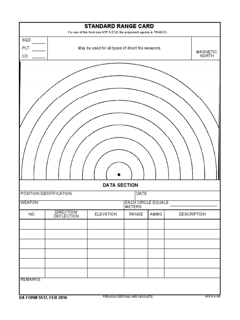 Forhtml Da Form 5517 Standard Range Card | PDF