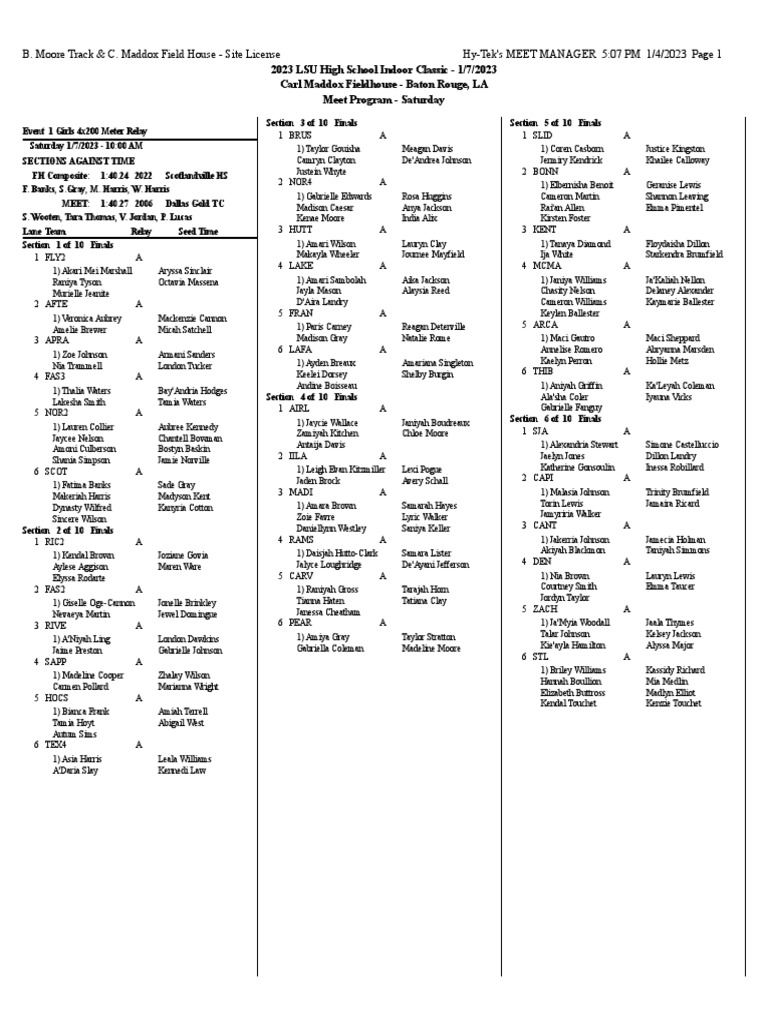 LSU HS Indoor Classic Heat Sheets | PDF