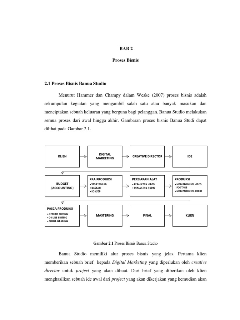 Proses Bisnis - Laporan KP - 692019075 - Yoga Tri Budi Utomo | PDF Proses Bisnis - Laporan KP - 692019075 - Yoga Tri Budi Utomo | PDF
