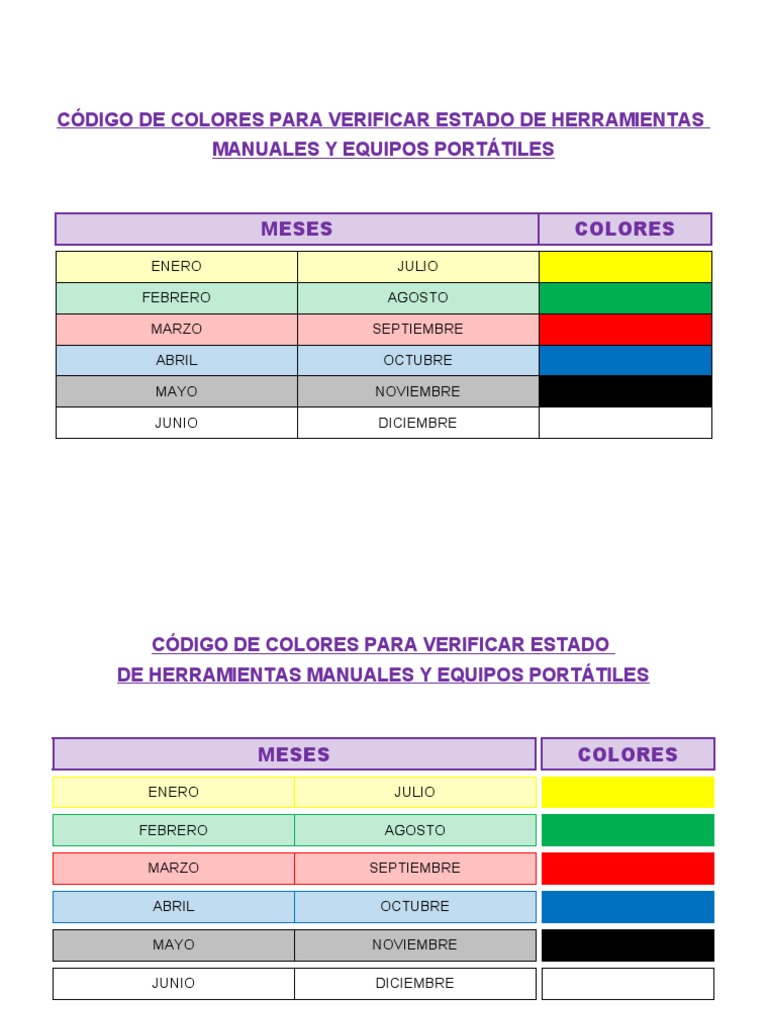 Código de Colores para Herramientas | PDF