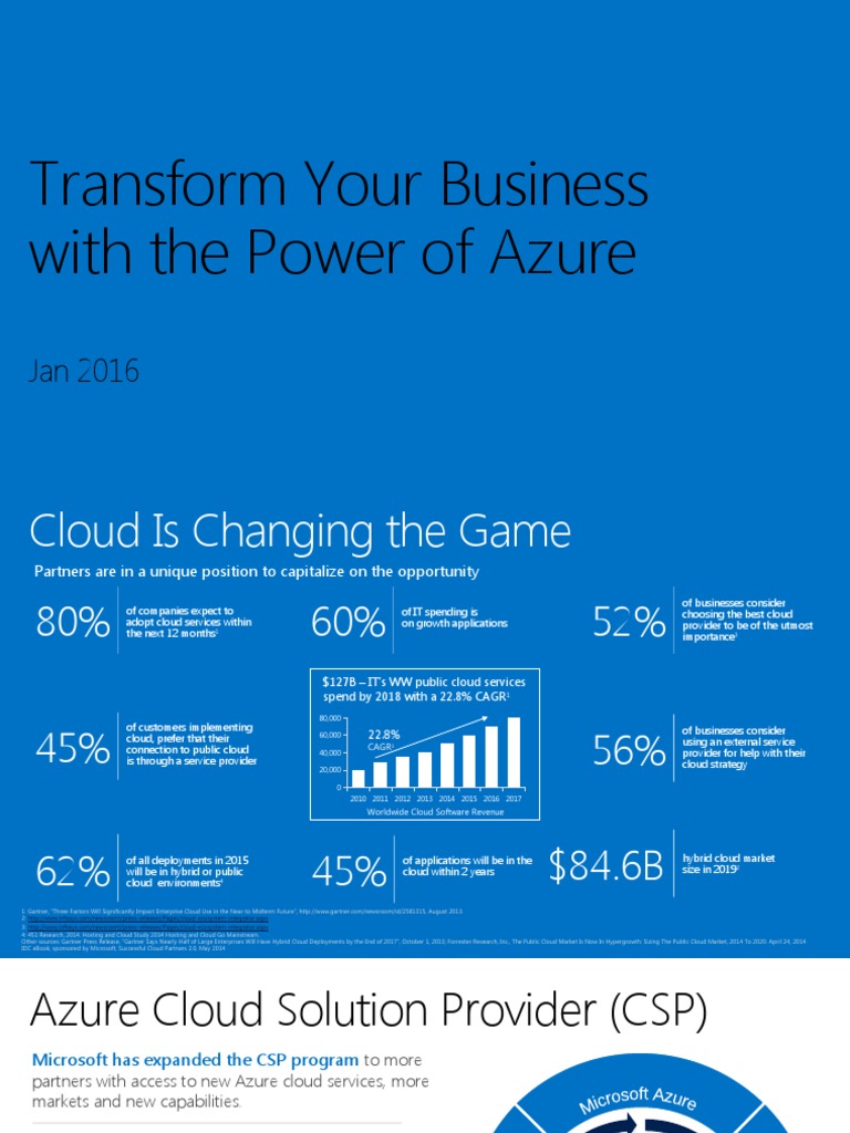 Level 50 - How Can CSP Partners Build A Business With Azure | PDF | Cloud Computing | Microsoft ...