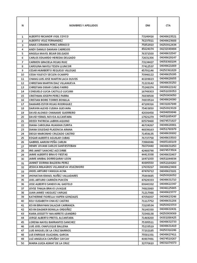 Habilitacion CM | PDF