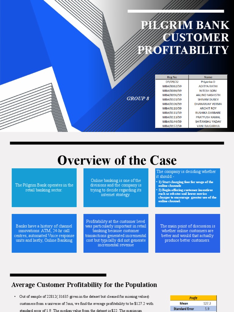 Pilgrim Bank Customer Profitability Analysis | PDF | Interest ...