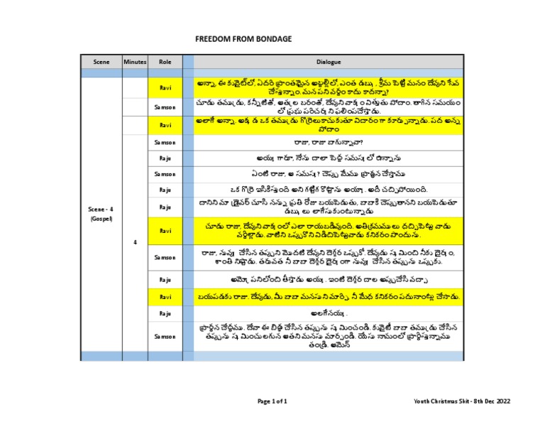 Ravi - Scene 4 | PDF