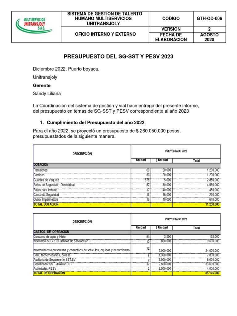 Presupuesto Del Sst-Vial | PDF