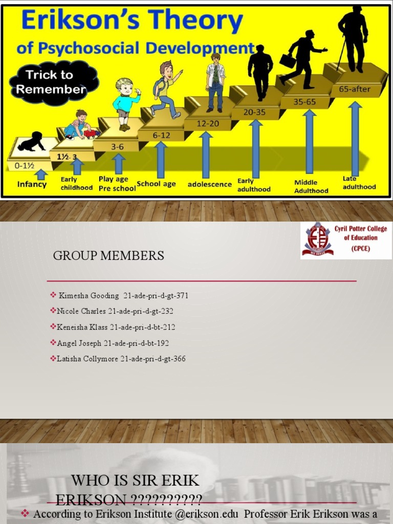 Erikson's Theory | PDF | Developmental Psychology | Human Development