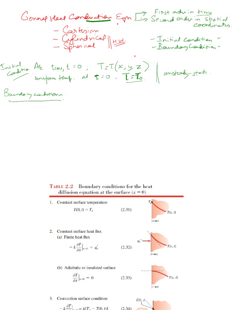 2 HMT | PDF