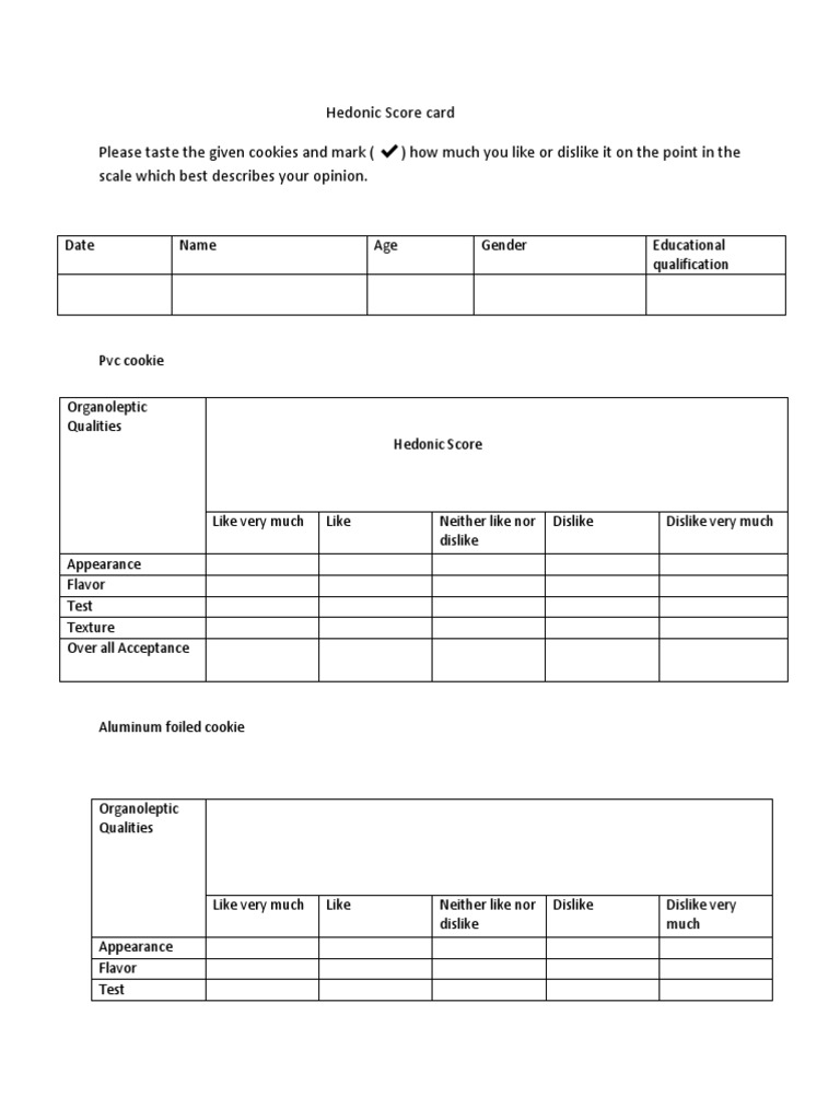 Hedonic Scale Scorecard: Hedonic Scale – KLTG