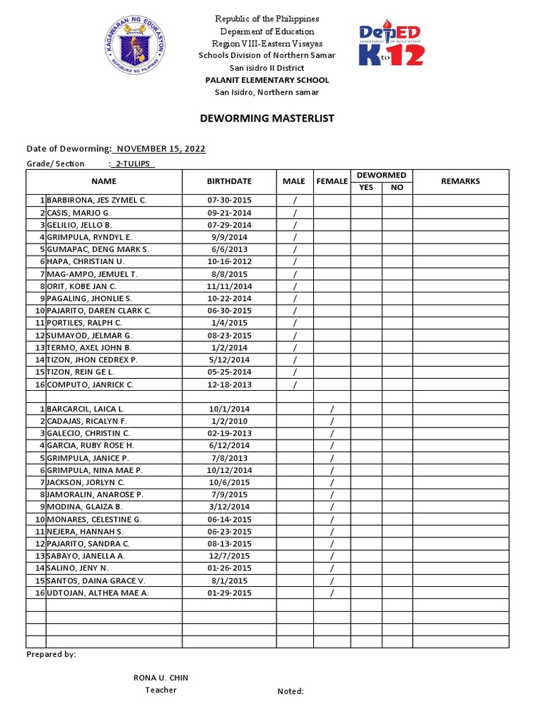 PES Masterlist Deworming | PDF