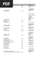 BC Prescription Regulation Table | PDF | Medical Prescription ...
