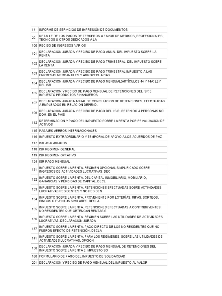 Códigos y Formularios de Impuestos SAT | PDF | Impuesto sobre la renta ...