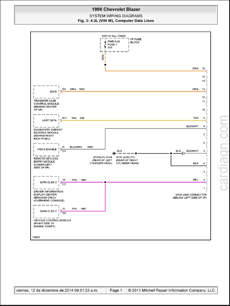 Fig. 3 - 4.3L (VIN W), Computer Data Lines - 96 Blazer EWD - PDF ...